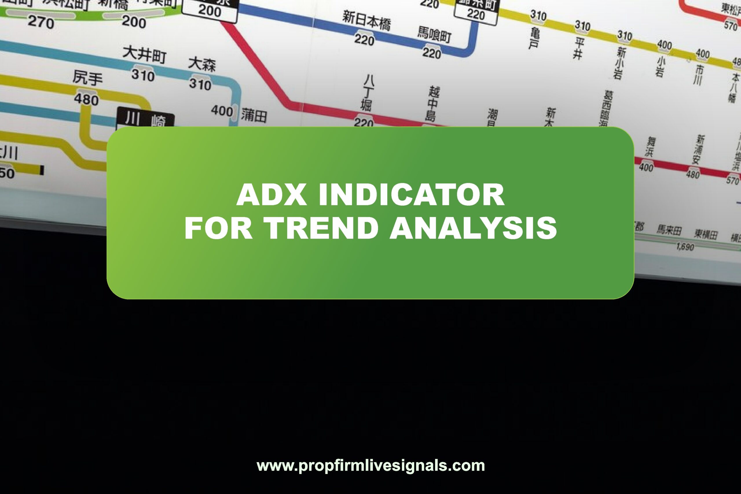 ADX (Average Directional Index) indicator for trend analysis